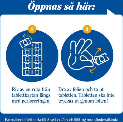 Alvedon Munsönderfallande Tablett 250mg 12 st | lyko.com