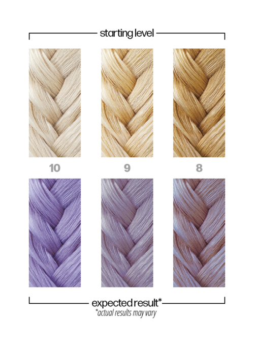 Danger Jones Semi-Permanent Color Exotica | lyko.com