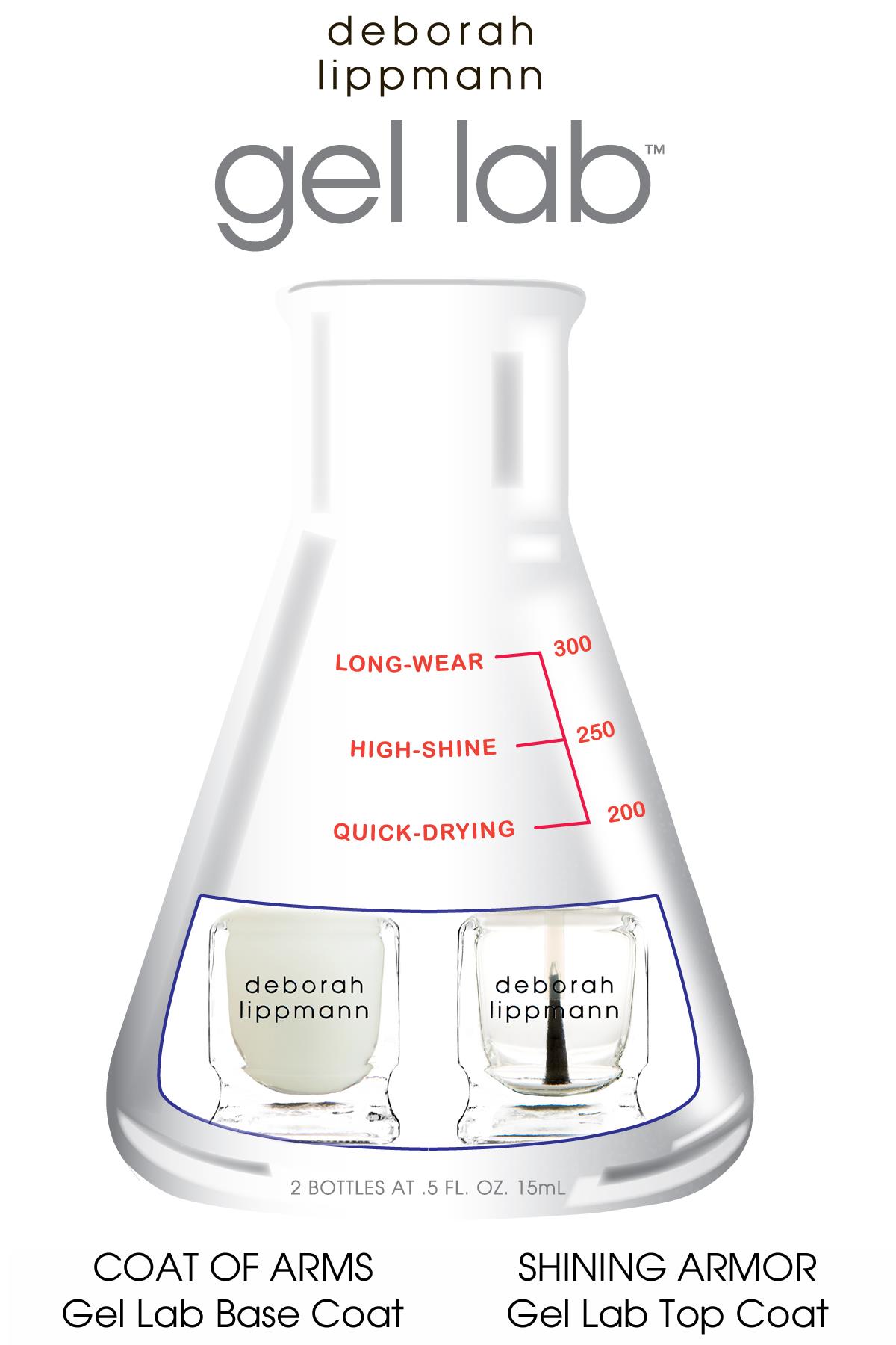 Deborah LippMann Gel Lab Treatment Set | lyko.com