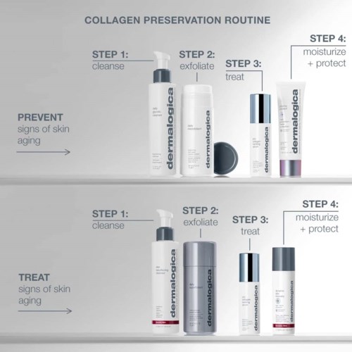 Dermalogica Pro-Collagen Banking Serum 30 ml | lyko.com