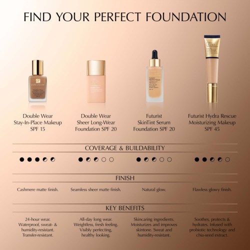 Estee lauder rattan store