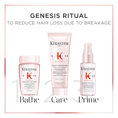 Kérastase Genesis Discovery Set For Anti-Hairfall | lyko.com