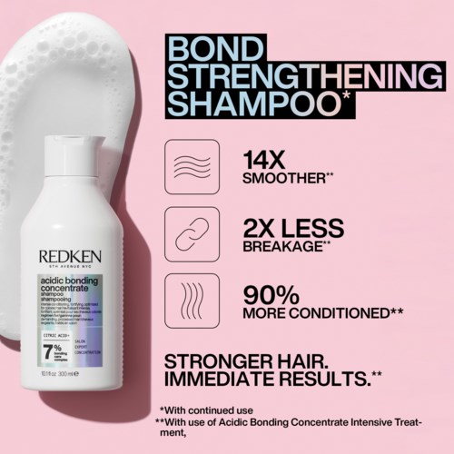 Redken Acidic Bonding Concentrate Acidic Bonding Concentrate Holiday ...