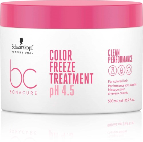 Schwarzkopf Professional BC Bonacure Color Freeze Treatment pH 4,5 500 ...