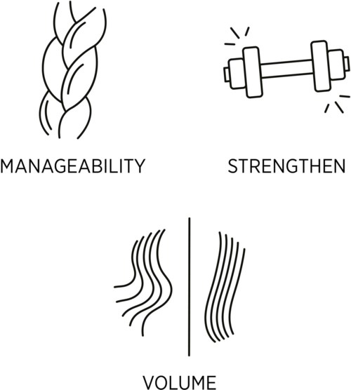 System Professional Volumize Shampoo 1000 ml | lyko.com