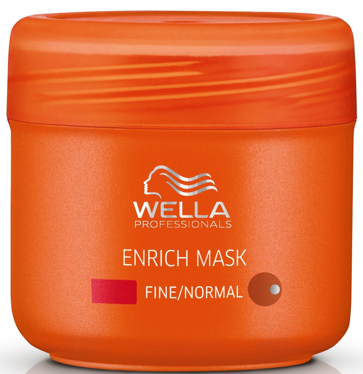 Wella Professionals Enrich Mask Fine 25 ml | lyko.com