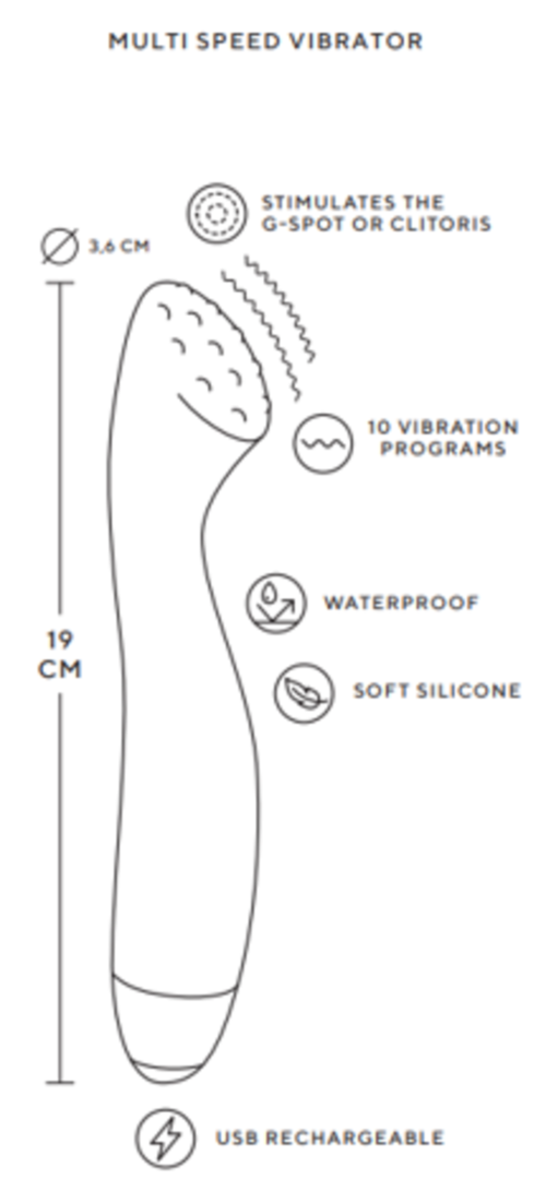RFSU Sense Me On Spot Stimulator | lyko.com