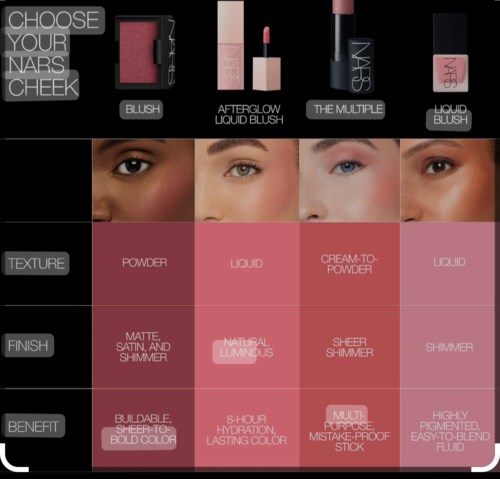 NARS Liquid Blush Orgasm | lyko.com